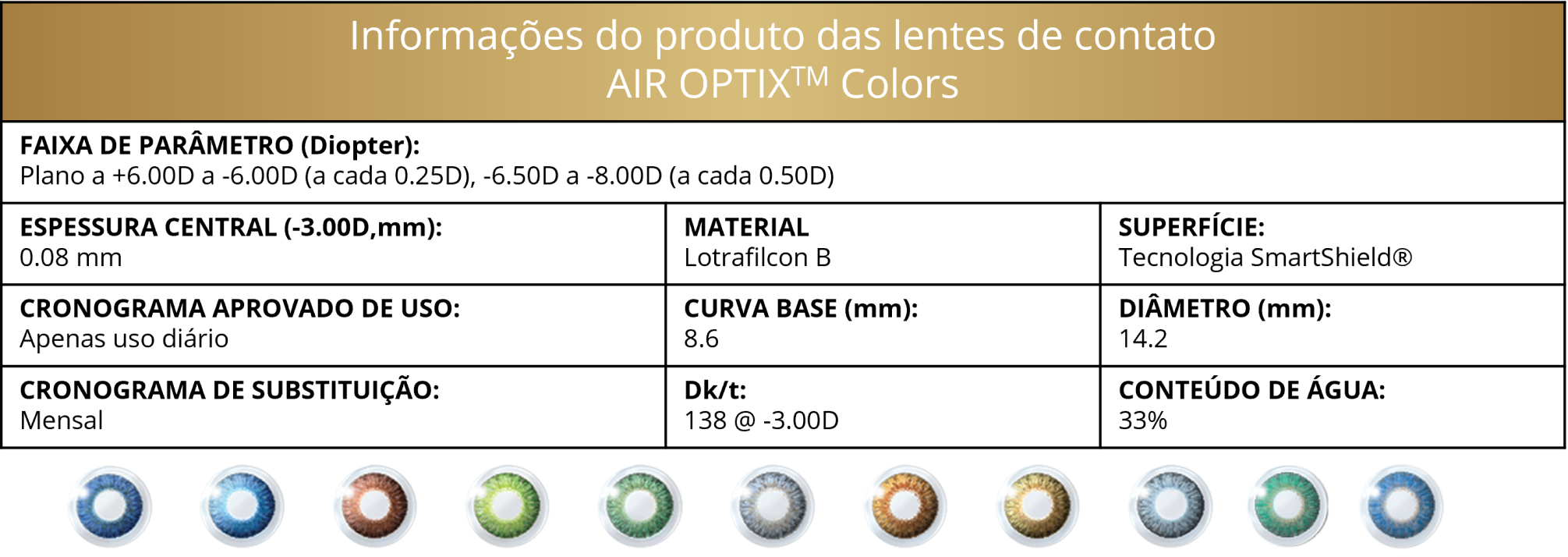 AIR OPTIX COLORS MyAlcon Brasil